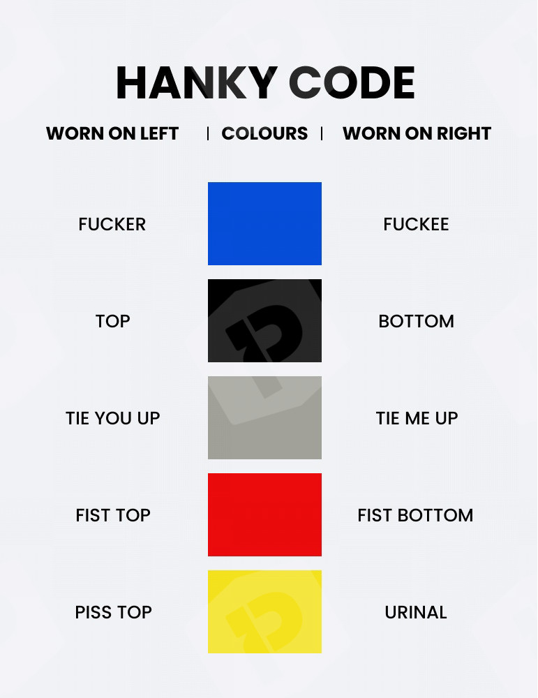 Hanky Code Yellow Poppers 24ml + Bandana - Golden shower favourite