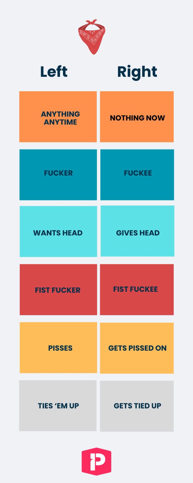 Handkerchief Code - Poppers Aromas Blog